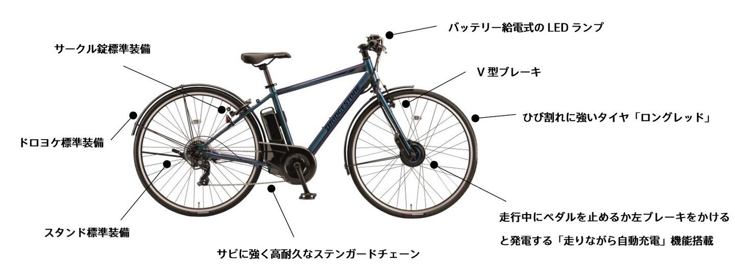 ブリヂストンサイクル、2025年モデルの電動クロスバイク「TB1e」に新色を追加し発売へ | シクロライダー